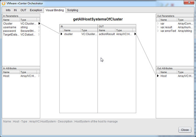 Extending a vCenter Orchestrator (vCO) Workflow with ForEach – Backing up all ESXi hosts in a ...